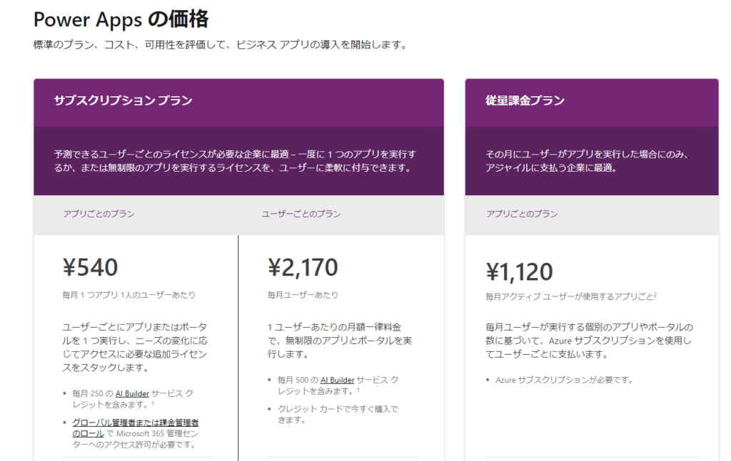 【初心者向け】Microsoft Power Pagesとは？概要と始め方の手順【Power Platform 新サービス】 - DXで業務 ...